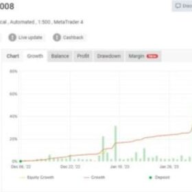 Shop - Forex EA Store