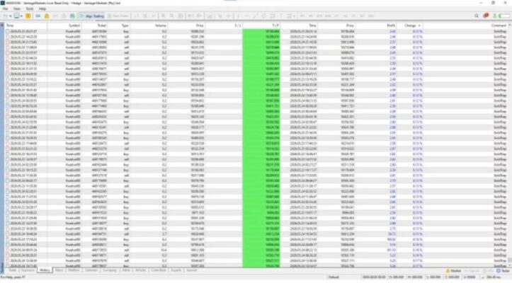 GOLD TRAP EA MT5 V4.1 BUILD 5836+ - Forex EA Store